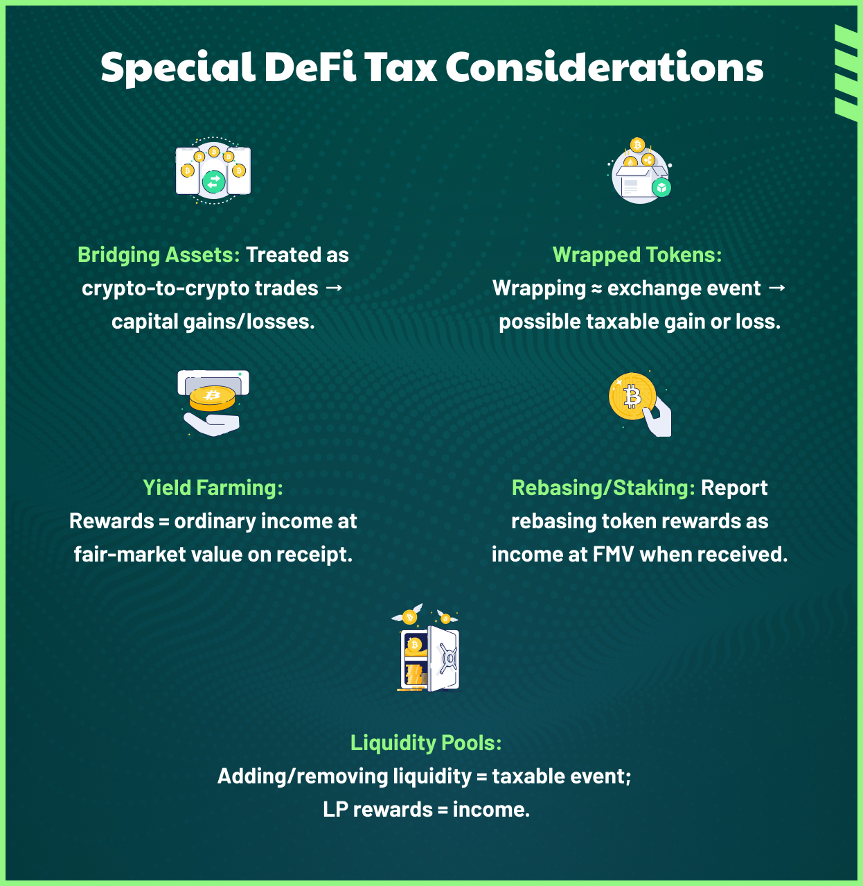 The Definitive DeFi Taxes Guide for 2025 in the USA